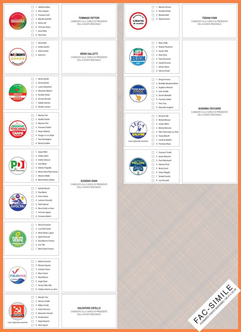 Elezioni regionali Toscana 2020: candidati, come si vota e sondaggi