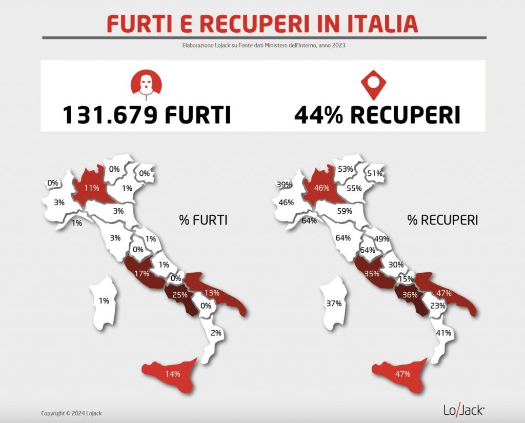 Quali sono le auto più rubate in Italia e dove avvengono più furti: la ...