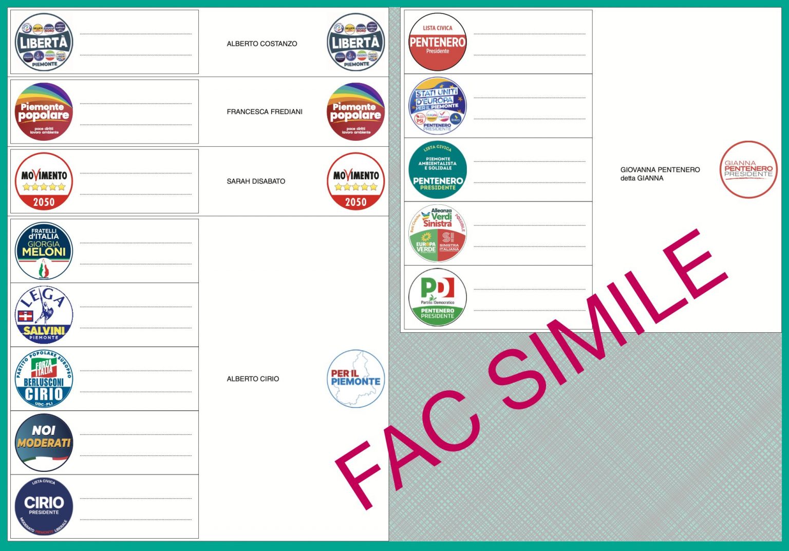 Elezioni Piemonte 2024, il fac simile della scheda elettorale, simboli ...
