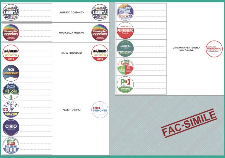 Elezioni Piemonte 2024, il fac simile della scheda elettorale, simboli ...