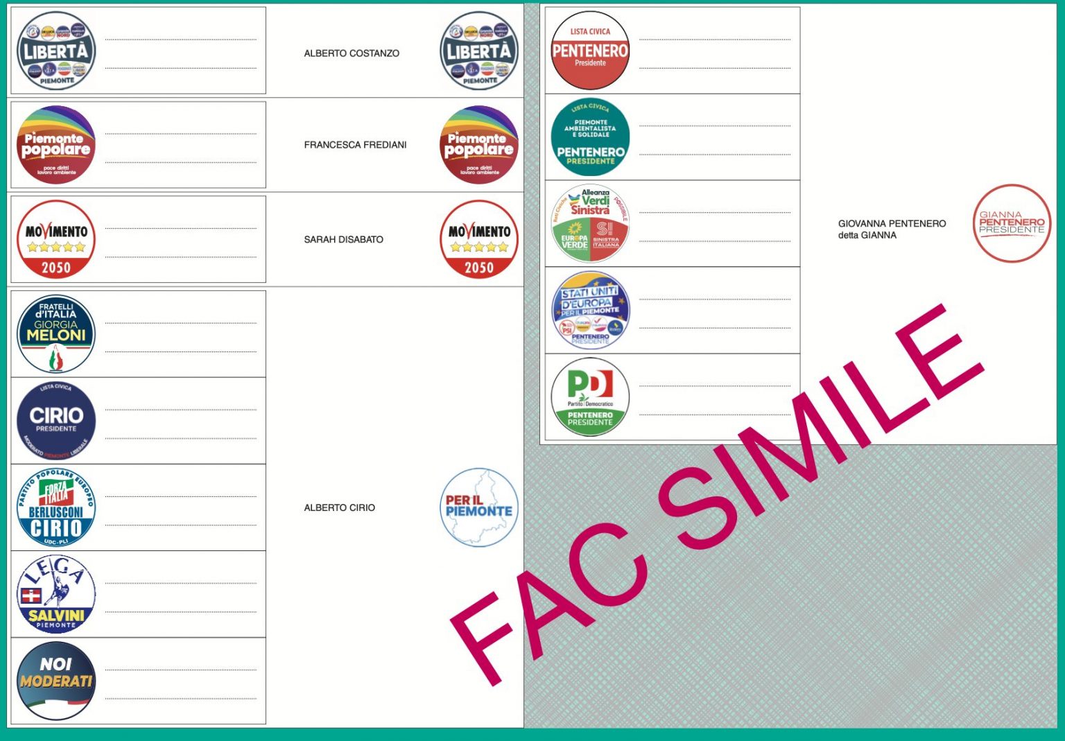Elezioni Piemonte 2024, il fac simile della scheda elettorale, simboli ...