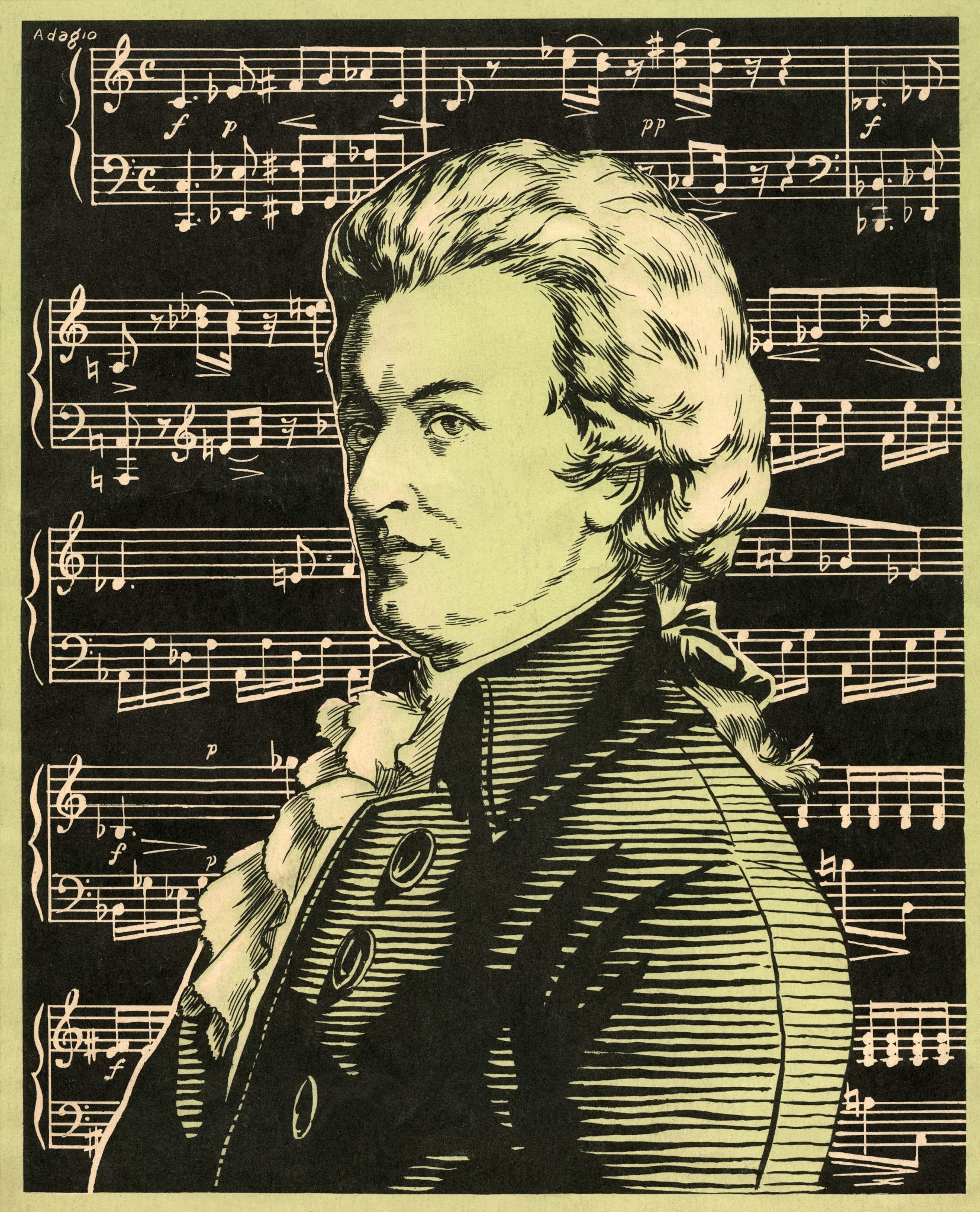 Scoperta su Mozart a 233 anni dalla morte, il ritrovamento in una ...