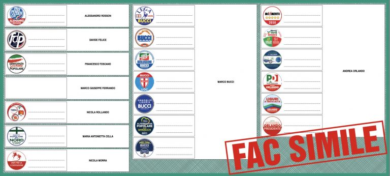 Elezioni Liguria 2024, il fac simile della scheda elettorale: simboli e ...