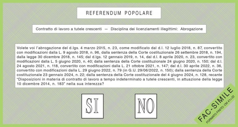 I fac simile dei cinque quesiti al Referendum dell'8 e 9 giugno 2025 ...