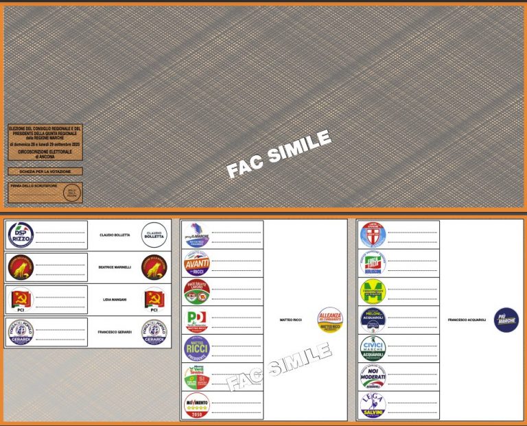 Seggi chiusi per il primo giorno di voto alle regionali nelle Marche ...
