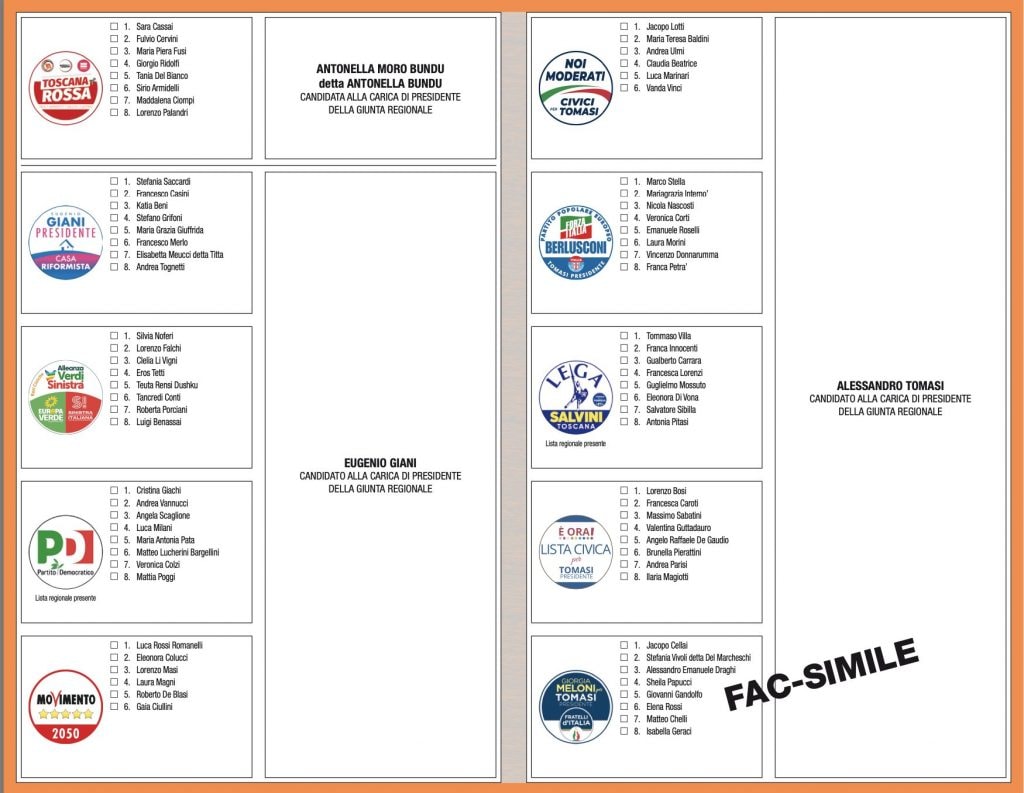 Elezioni Toscana 2025, il fac simile della scheda elettorale: simboli e ...