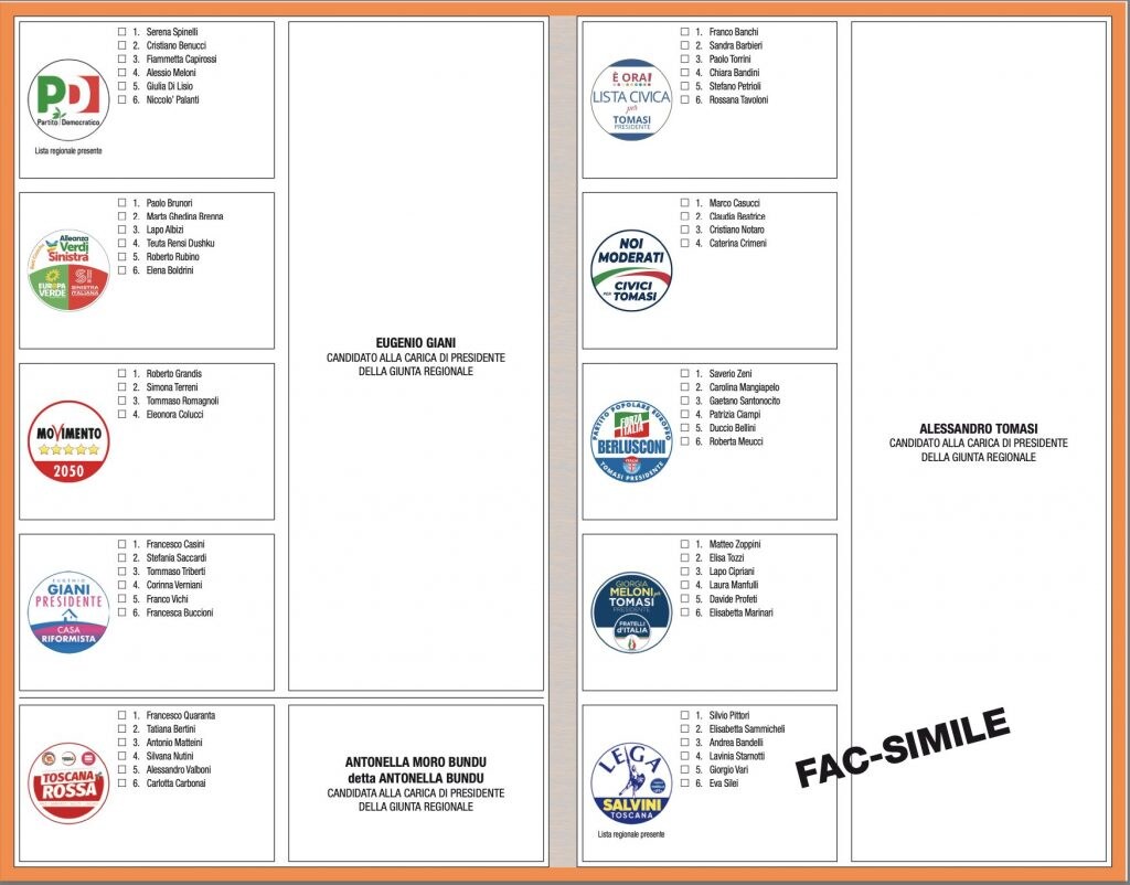 Elezioni Toscana 2025, il fac simile della scheda elettorale: simboli e ...