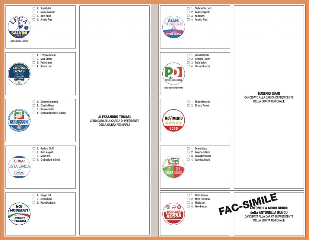 Elezioni Toscana 2025, il fac simile della scheda elettorale: simboli e ...