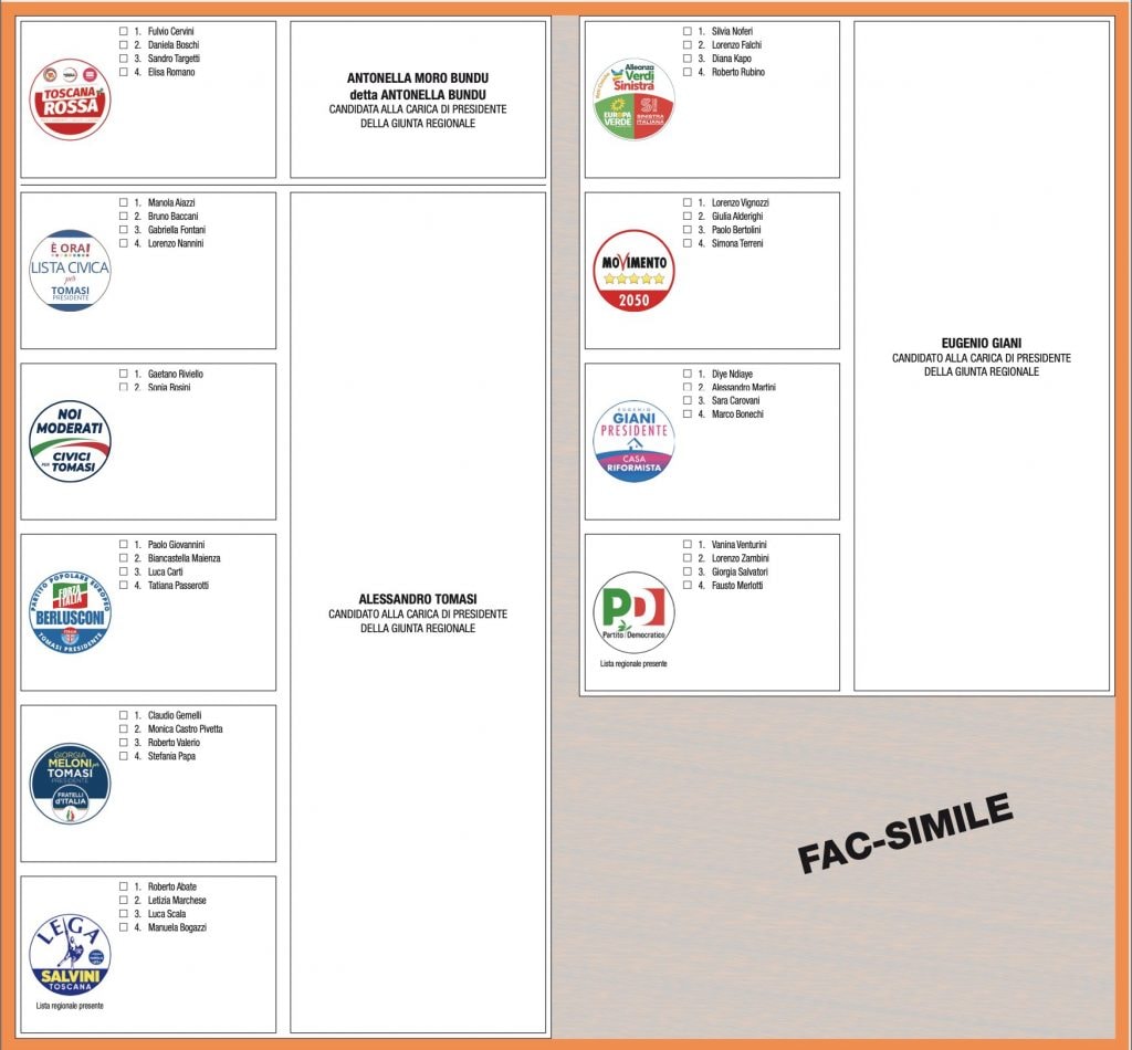 Elezioni Toscana 2025, il fac simile della scheda elettorale: simboli e ...
