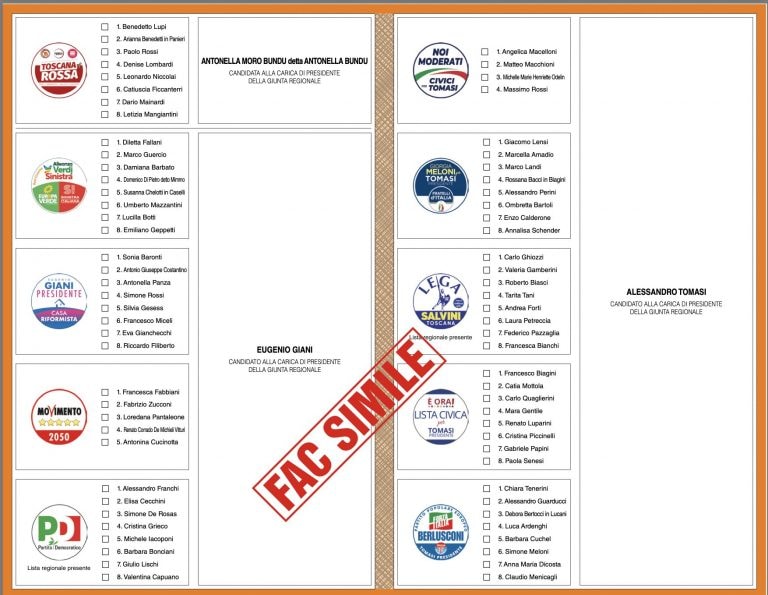 Elezioni Toscana 2025, il fac simile della scheda elettorale: simboli e ...