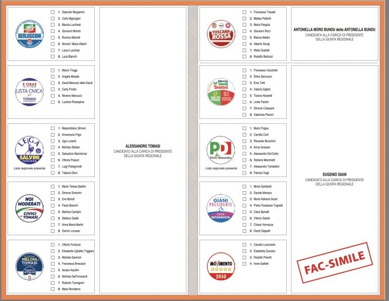 Elezioni Toscana 2025, il fac simile della scheda elettorale: simboli e ...