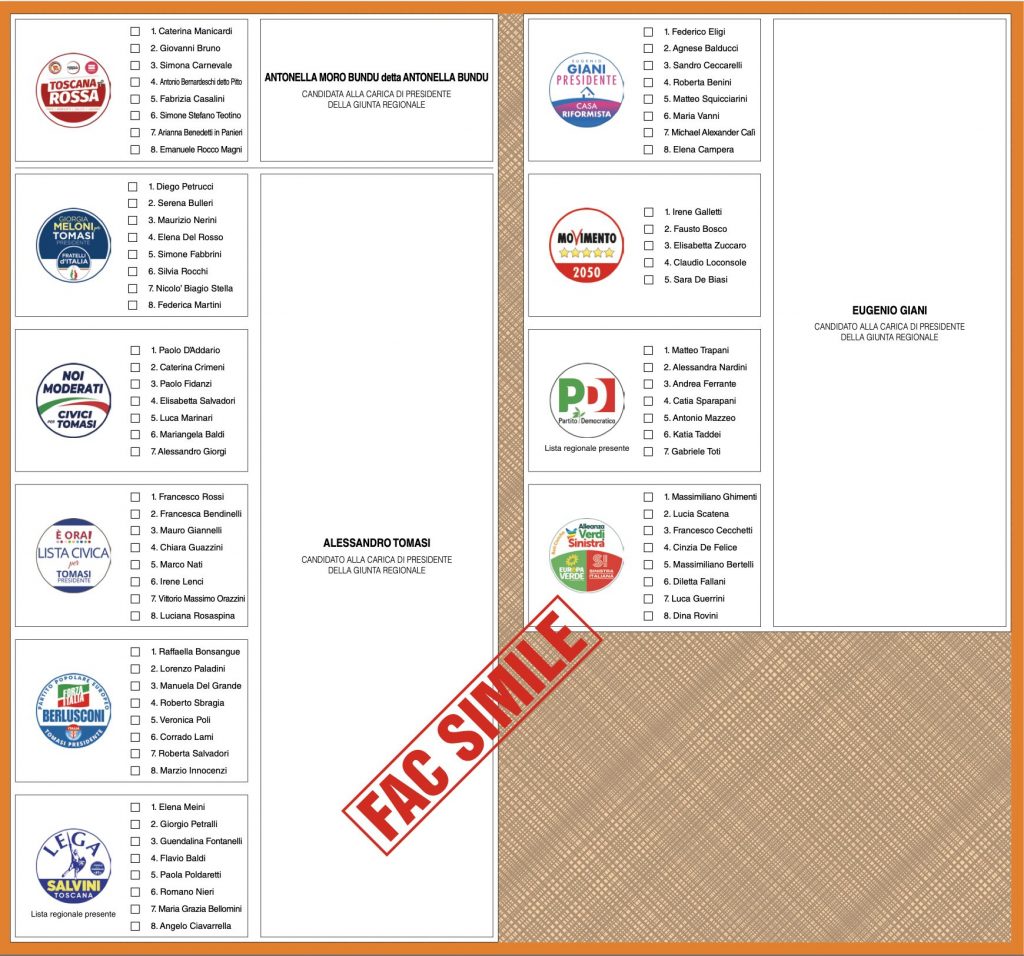 Elezioni Toscana 2025, il fac simile della scheda elettorale: simboli e ...