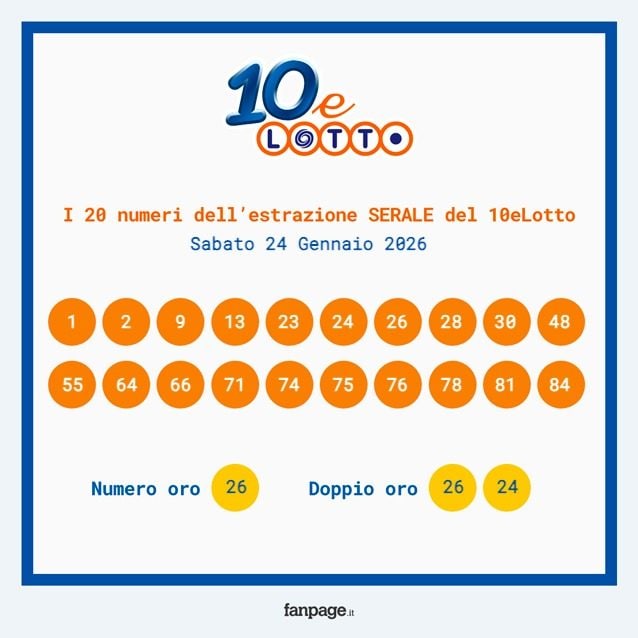 Lotto, SuperEnalotto e 10eLotto, le estrazioni di sabato 24 gennaio ...
