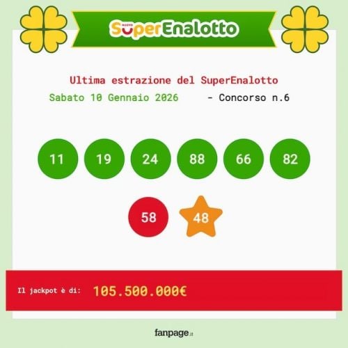 Estrazioni Lotto, SuperEnalotto e 10eLotto sabato 10 gennaio 2026 ...