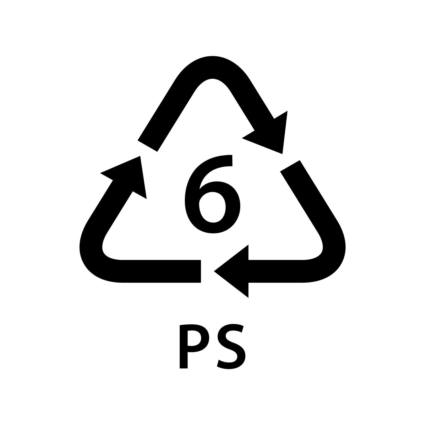 Plastics: Important Terms, Symbols And The Types That Can Be Recycled