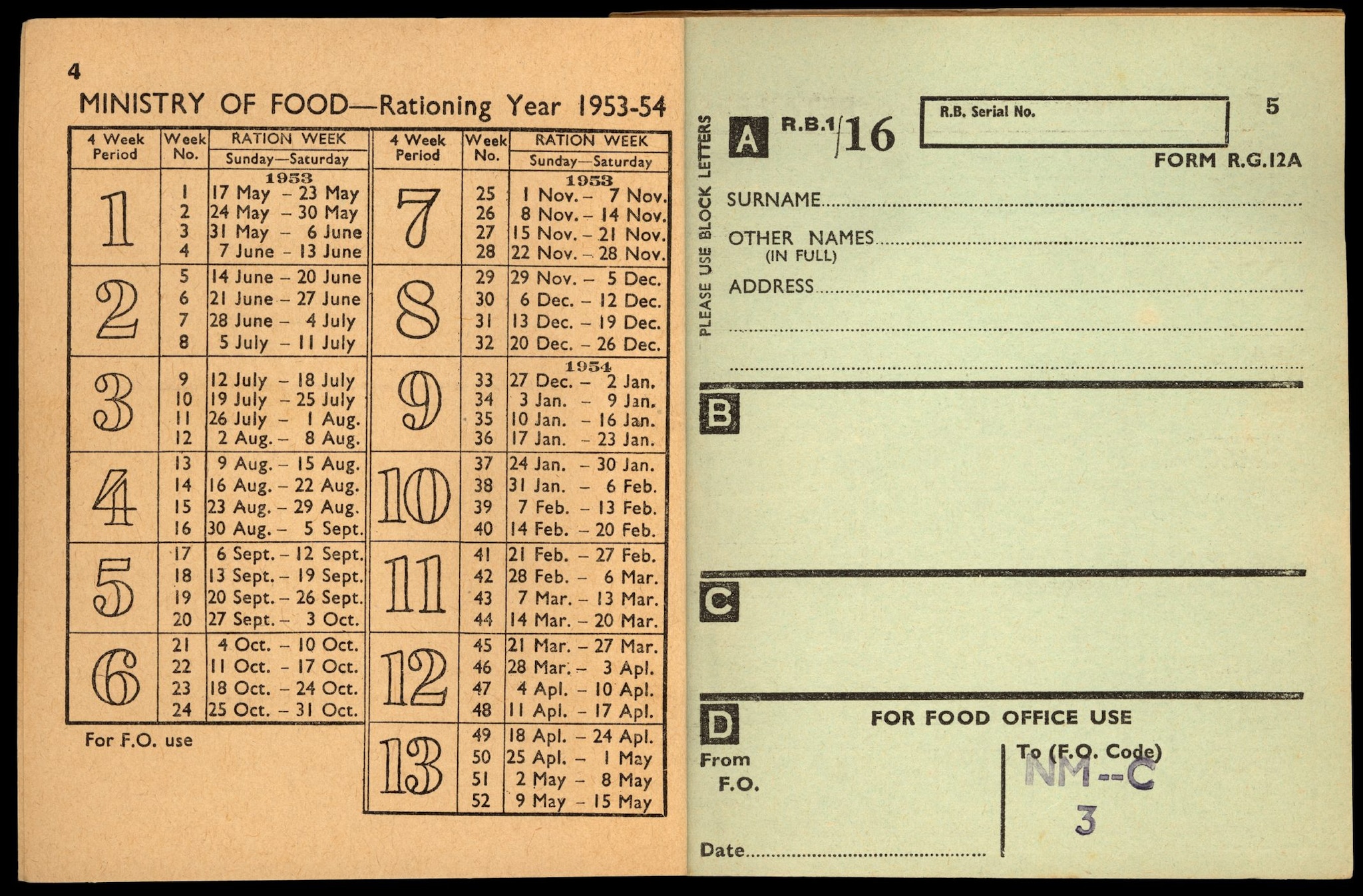 Foods That Were Eaten During World War II and How It Changed the Way We Eat