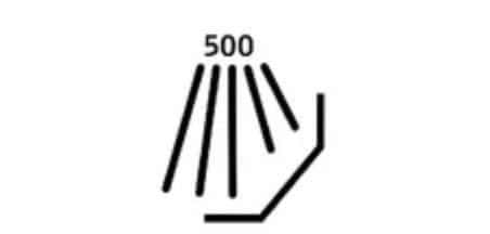 A Simplified Guide To Understanding The Symbols On Your Dishwashers