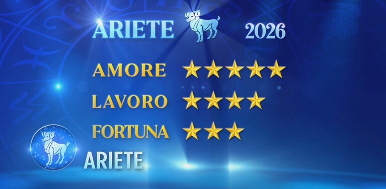 Oroscopo 2026 di Paolo Fox, tutti i segni zodiacali più fortunati con ...