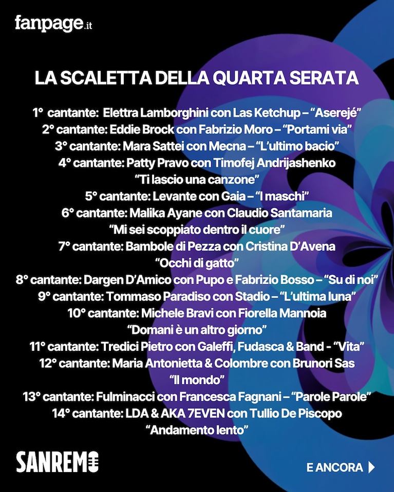La scaletta della serata cover e duetti di Sanremo 2026