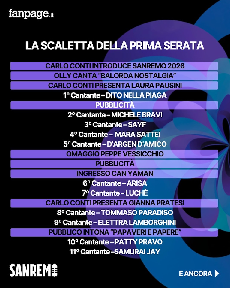 La scaletta della prima serata di Sanremo 2026
