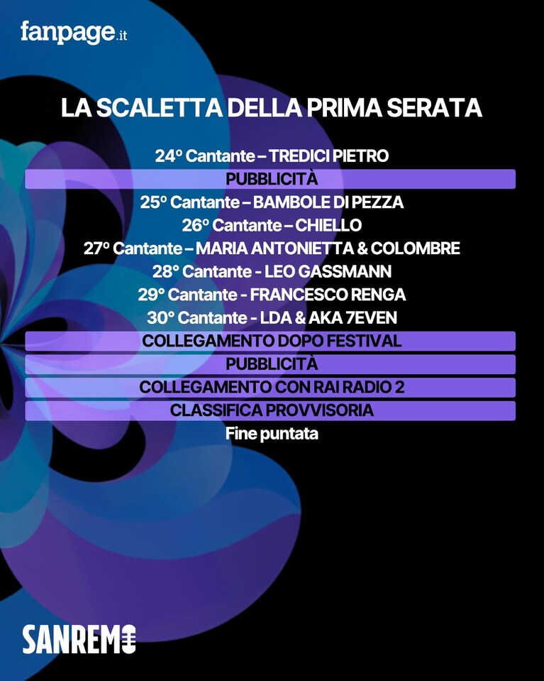 La scaletta della prima serata di Sanremo 2026