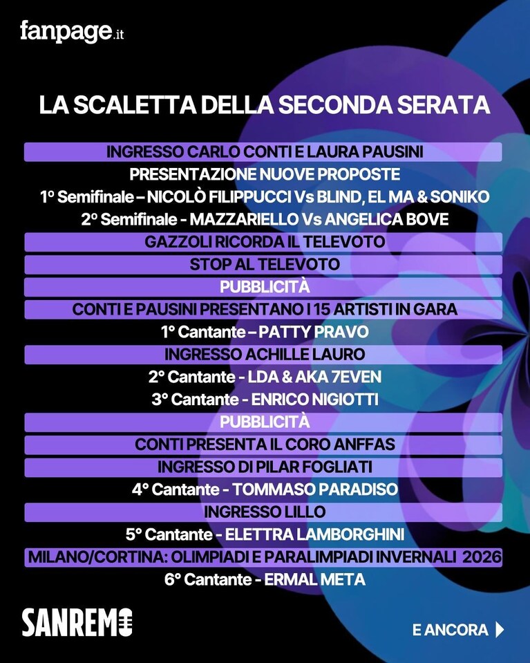 La scaletta della seconda serata di Sanremo 2026
