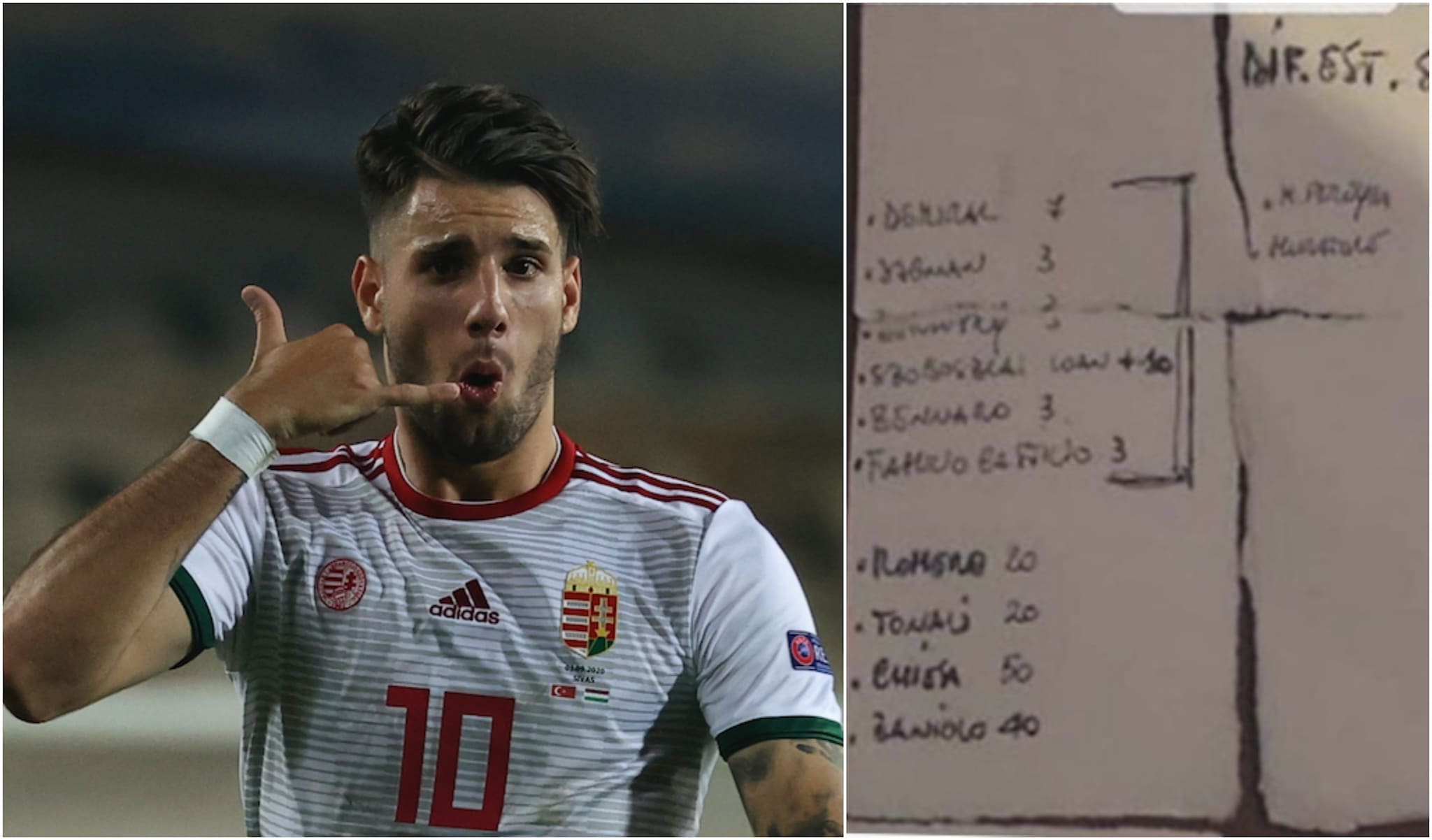 La stagione impressionante di Szoboszlai lo sta trasformando in un top ...