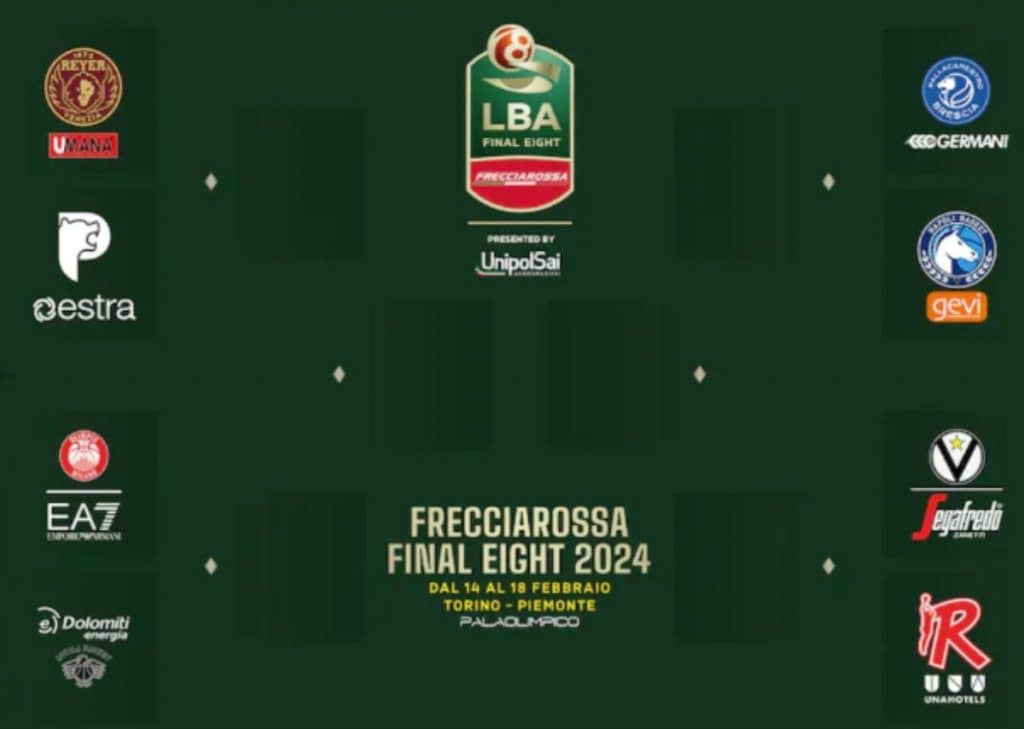 Coppa Italia di basket 2024, il tabellone delle Final Eight e il programma delle partite a Torino