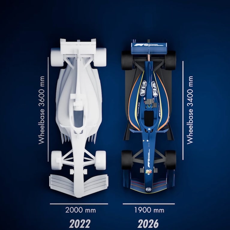 Il nuovo regolamento della Formula 1 dal 2026 è ufficiale: ecco come ...