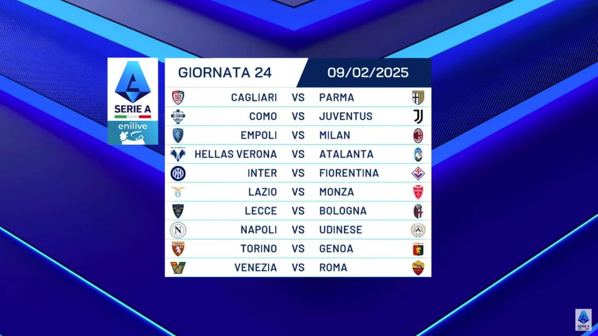 Serie A 2024-25, il sorteggio del calendario: derby Inter-Milan e Juve-Napoli alla 5ª giornata ...