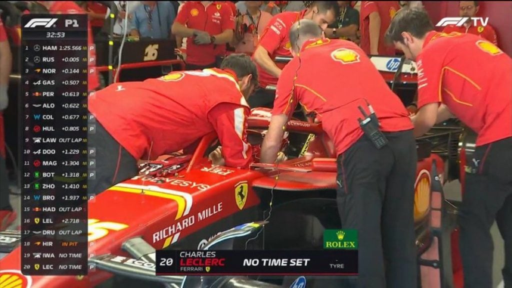 Prove libere Formula 1 GP Abu Dhabi: i risultati e i tempi delle FP1 e delle FP2