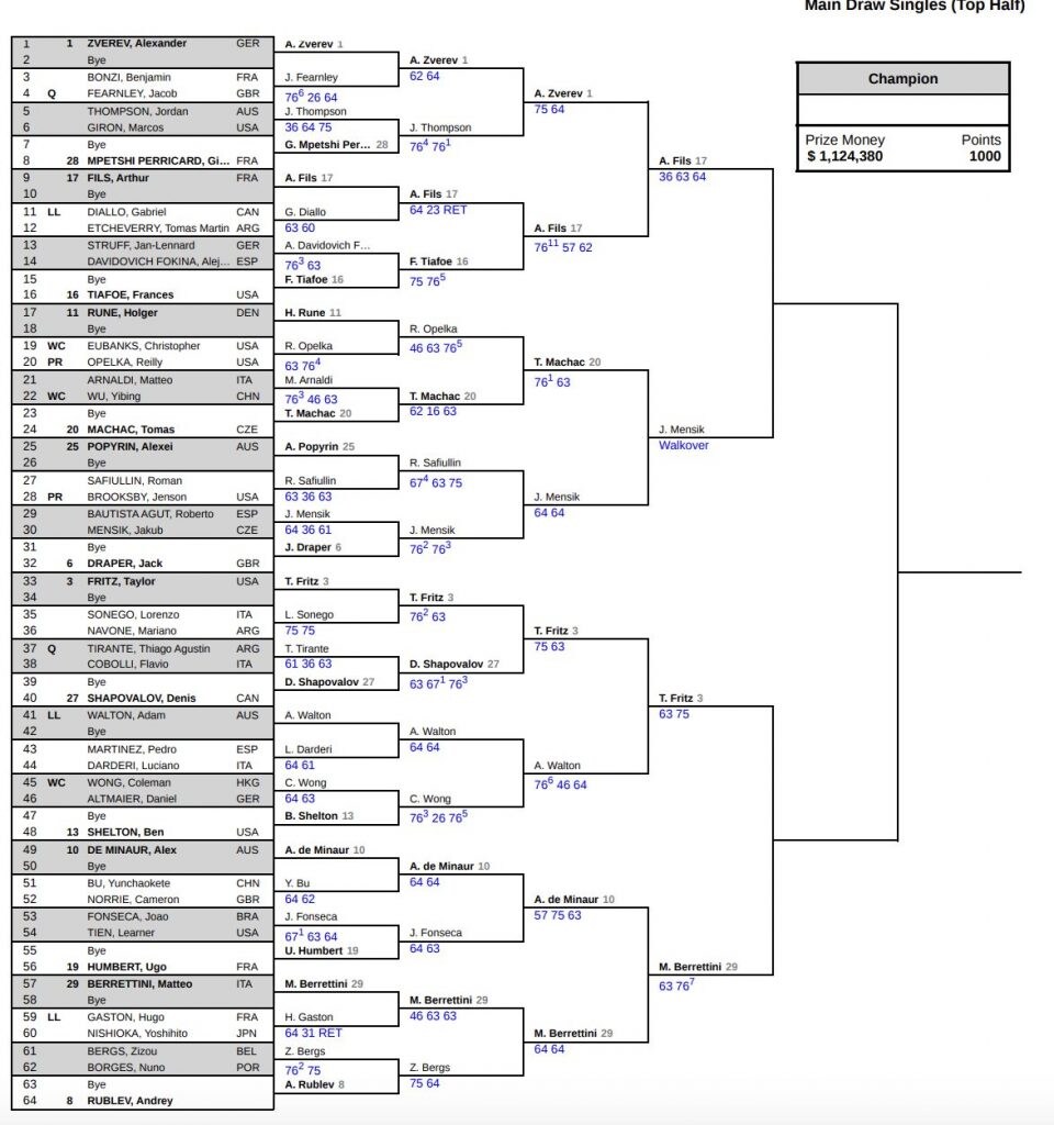 ATP Miami 2025, il tabellone: Berrettini e Paolini fuori, chance importante per Djokovic