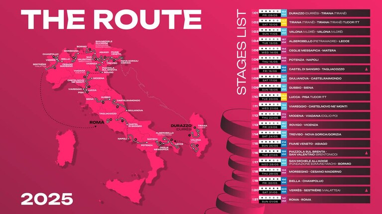 Giro d'Italia 2025, accordo col PIF: il ricco fondo arabo che ha ...