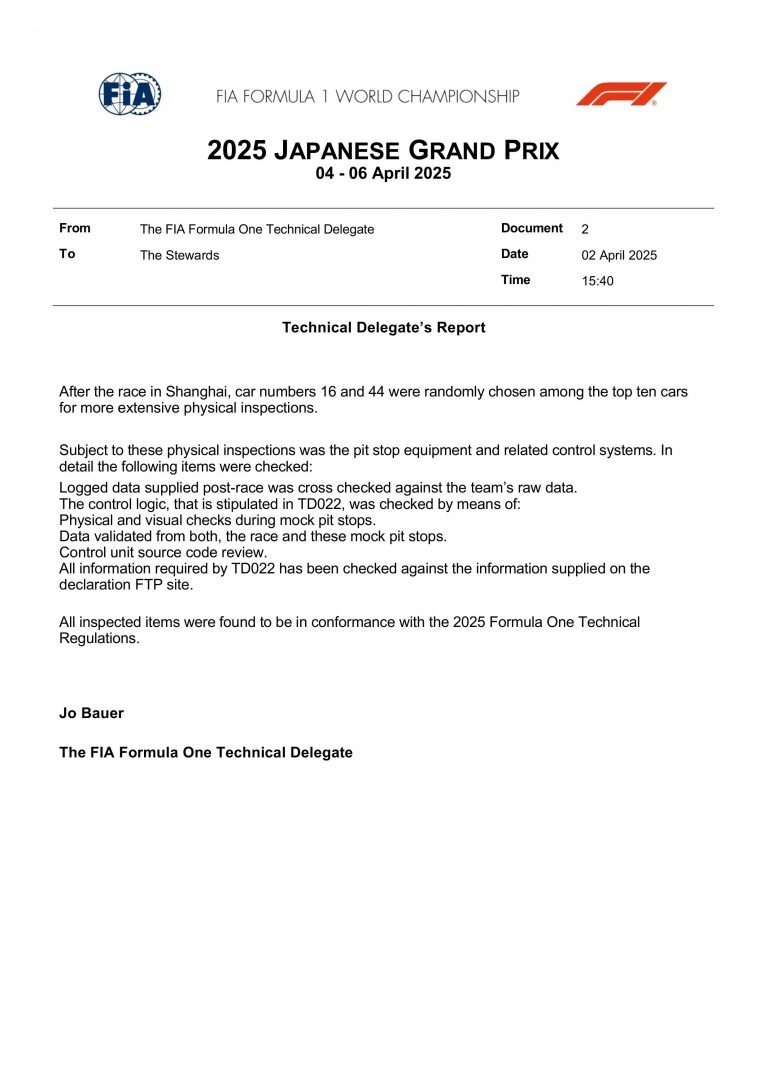 Un documento FIA svela cos'è successo dopo la squalifica delle Ferrari ...