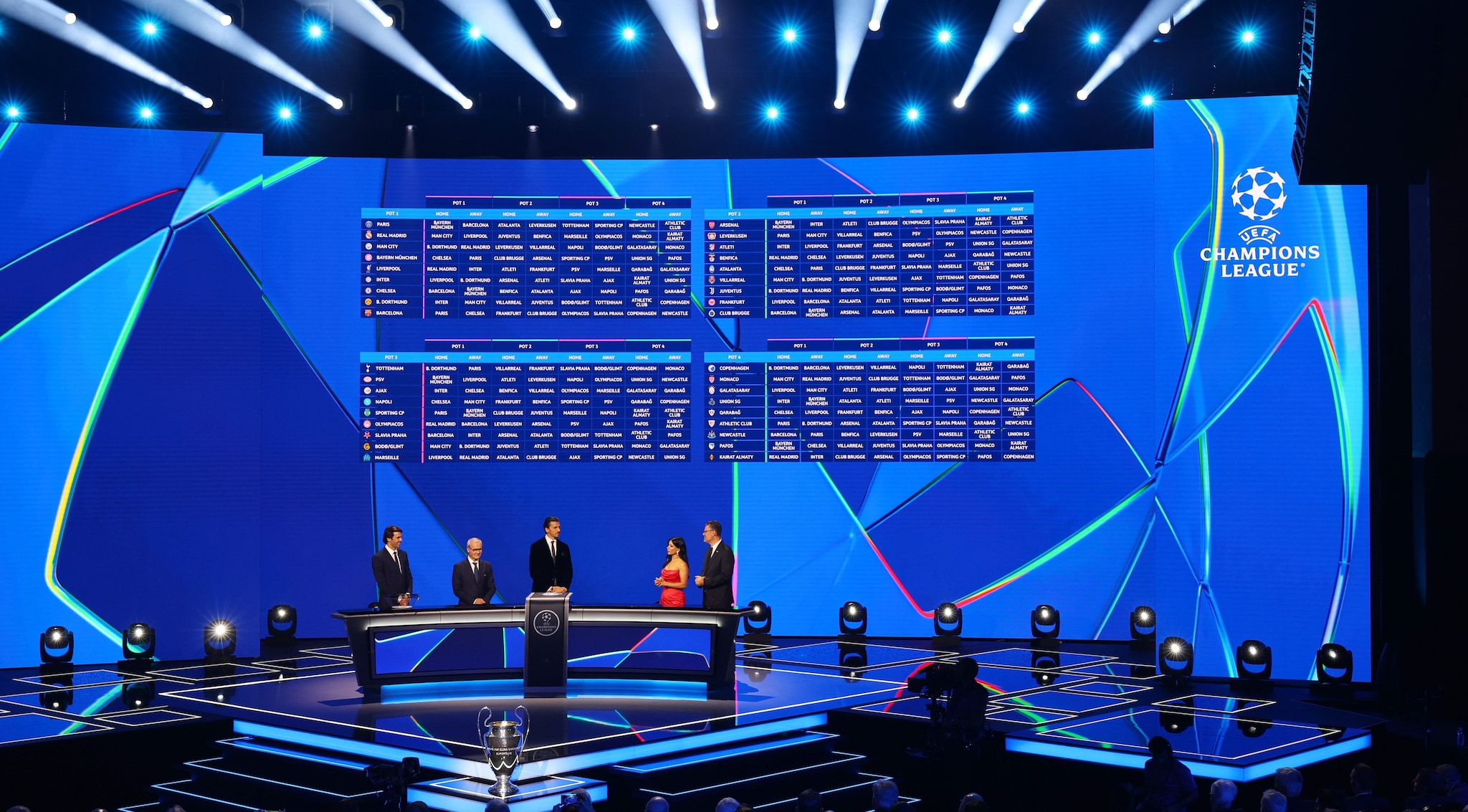 Il calendario della Champions League, le partite di Napoli, Inter ...