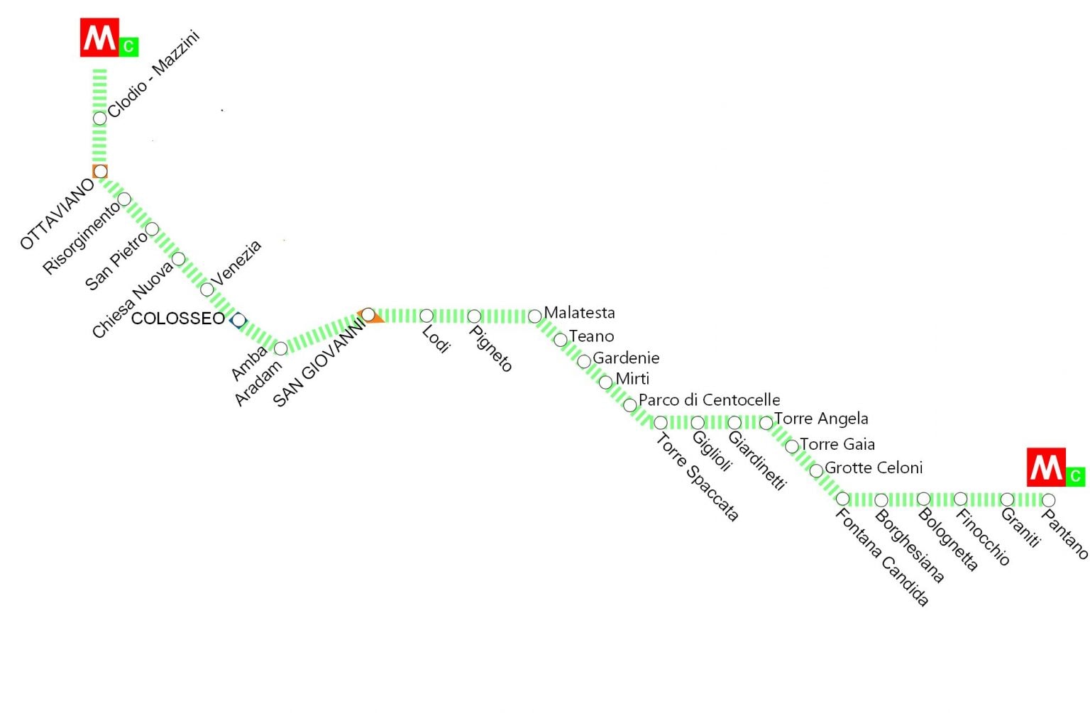 Metro di Roma: mappa, orari 2024, costo dei biglietti e fermate di ...