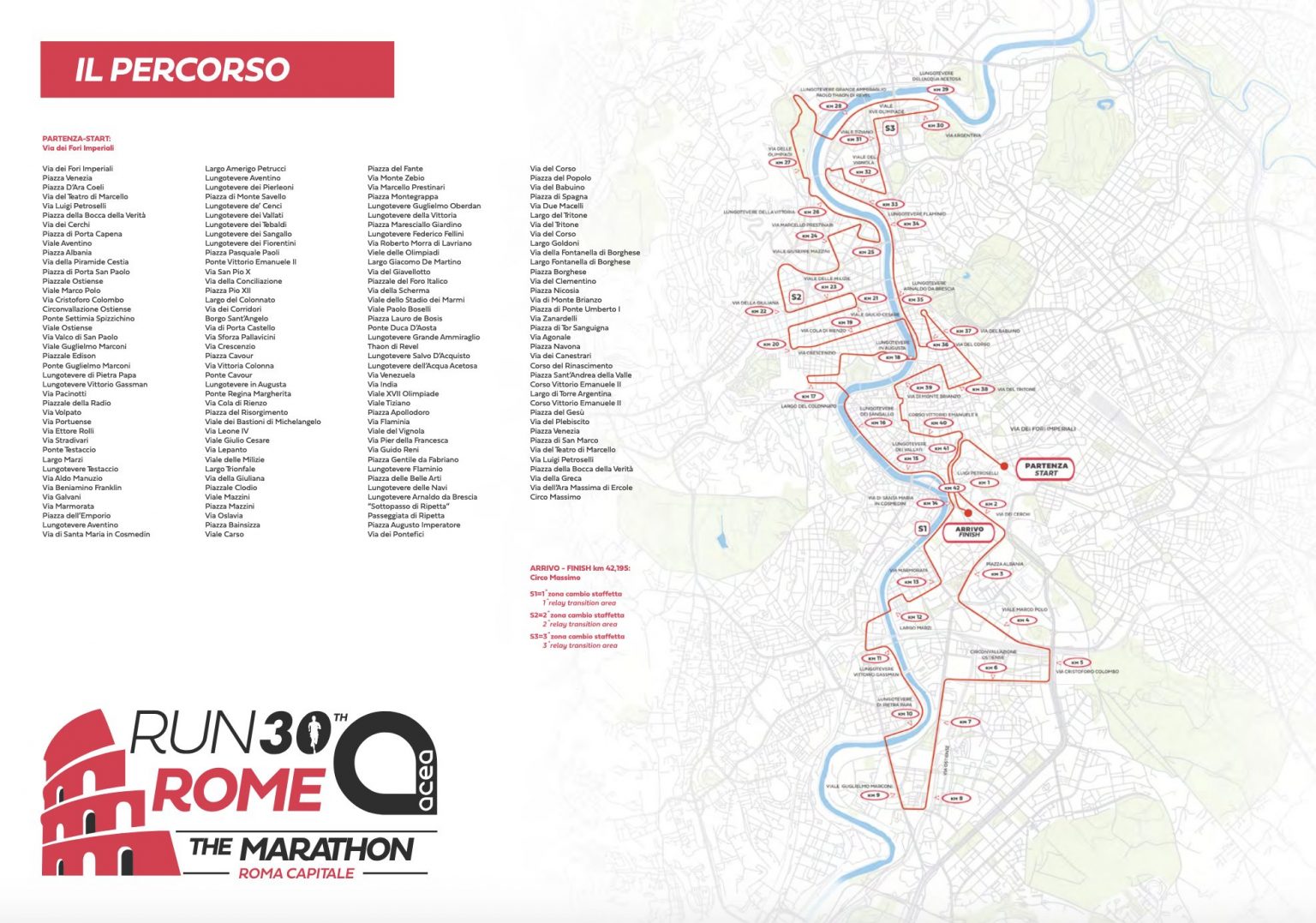 Maratona di Roma 2025: orari, percorso e strade chiuse domenica 16 marzo