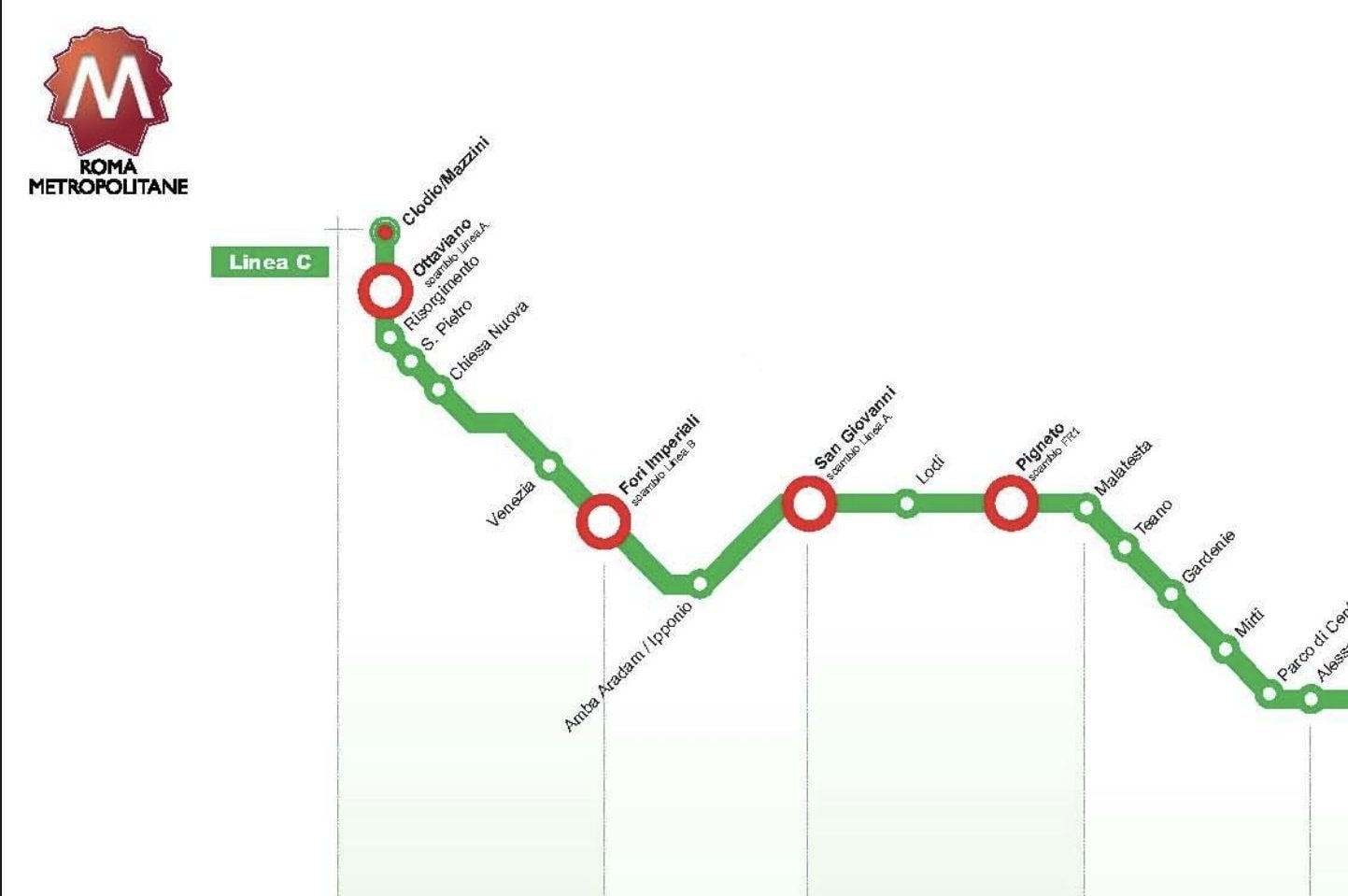 Iniziano i lavori per 4 nuove fermate della Metro C di Roma: "San ...