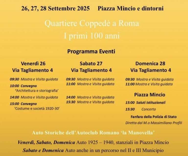 Coppedè compie 100 anni, il programma per festeggiare il quartiere ...