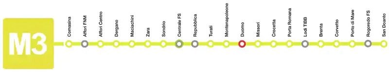 Metro Milano: mappa, orari, fermate e percorsi di tutte le linee