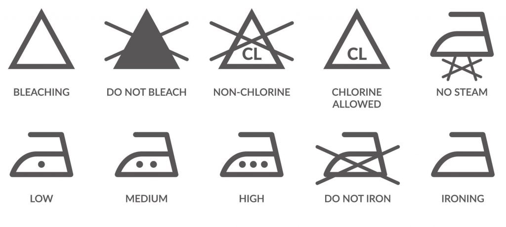 Qual è il significato dei simboli di lavaggio sulle etichette dei capi ...