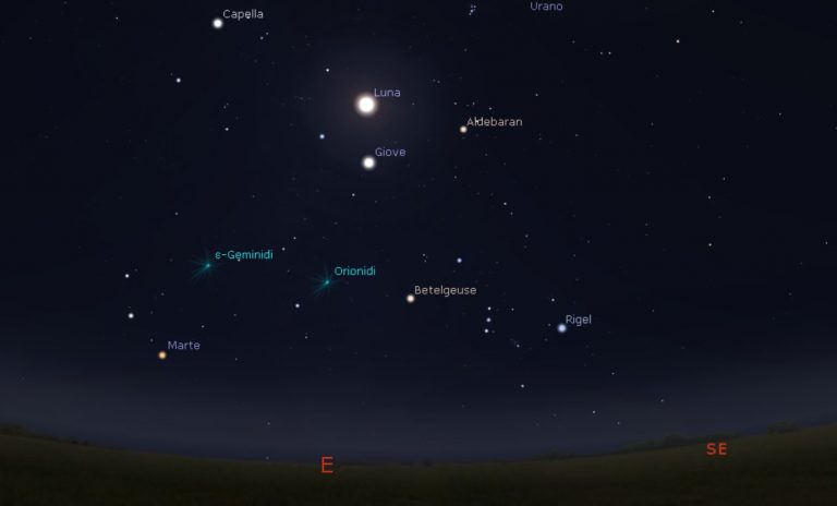 Le stelle cadenti d'autunno brillano nei cieli d'Italia il 20 ottobre ...