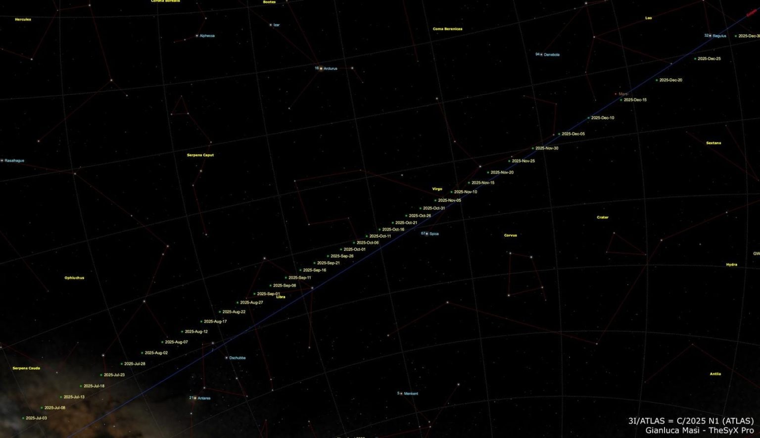 Dove si trova 3I/ATLAS, come seguire l'oggetto interstellare in tempo ...