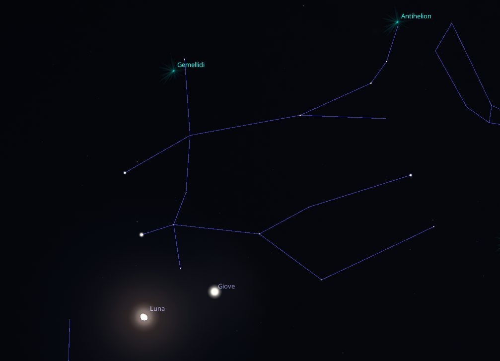 Oggi 7 dicembre magnifico bacio della Luna a Giove, formerà una L con ...