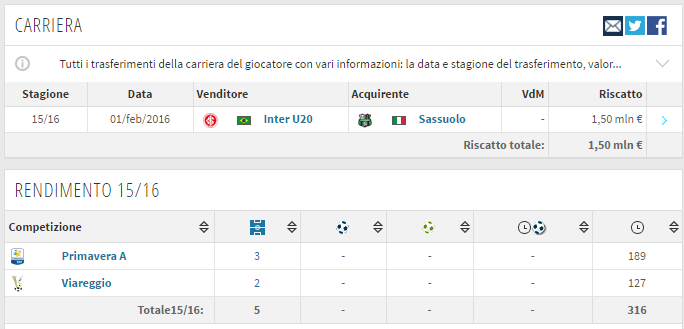 Rogerio, Pereira, Jesus: è una Juventus sempre più brasiliana